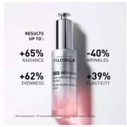 Ncef-Revitalize Sérum de Filorga